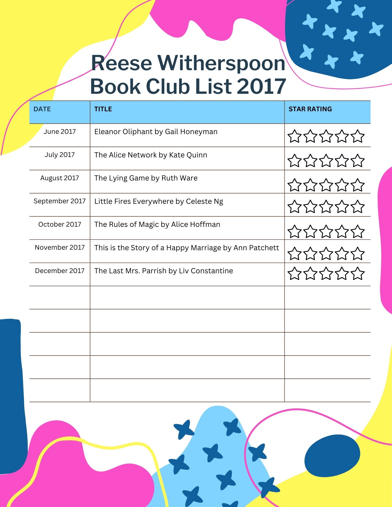 Reese Witherspoon Book Club List 2020 - Beyond the Bookends