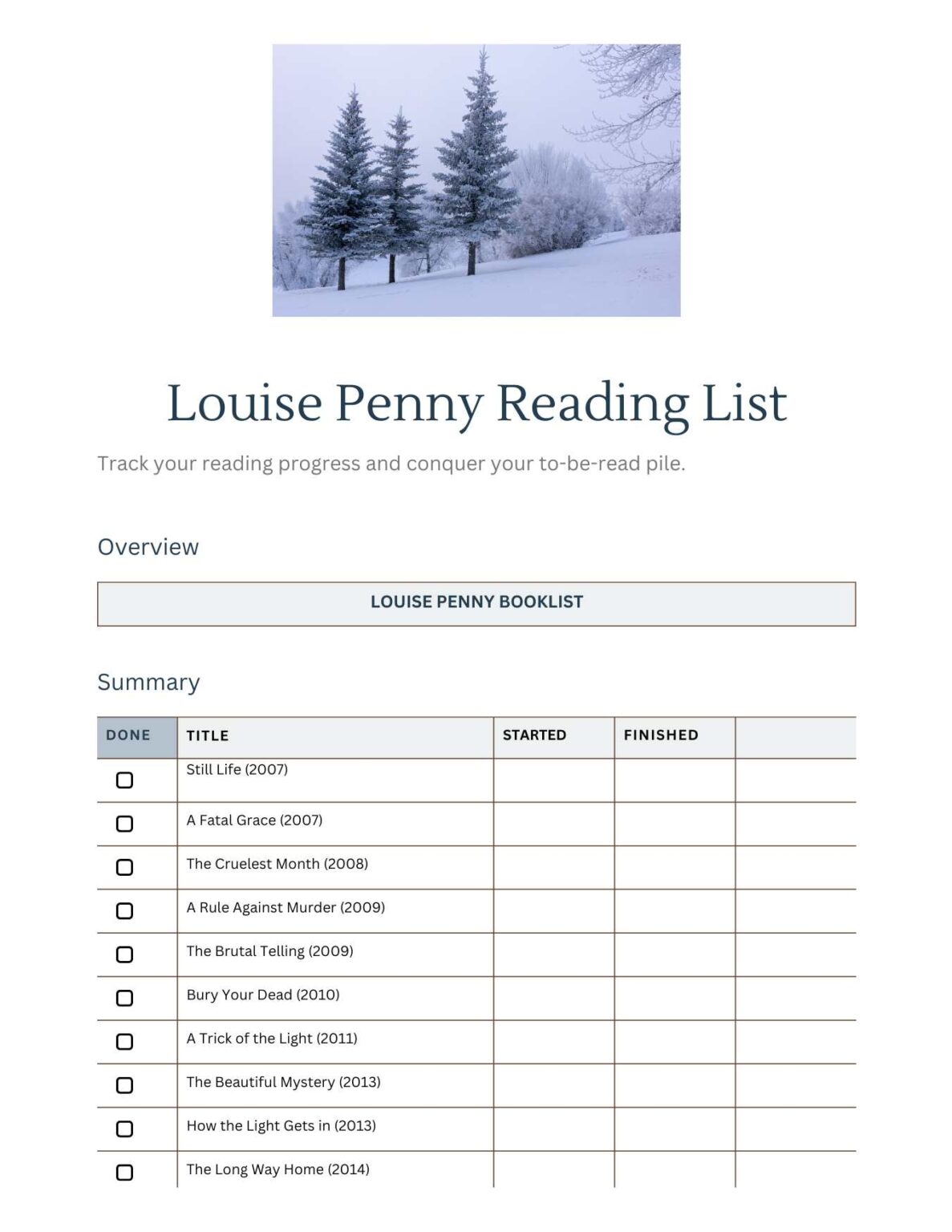Guide to Louise Penny Characters from Three Pines