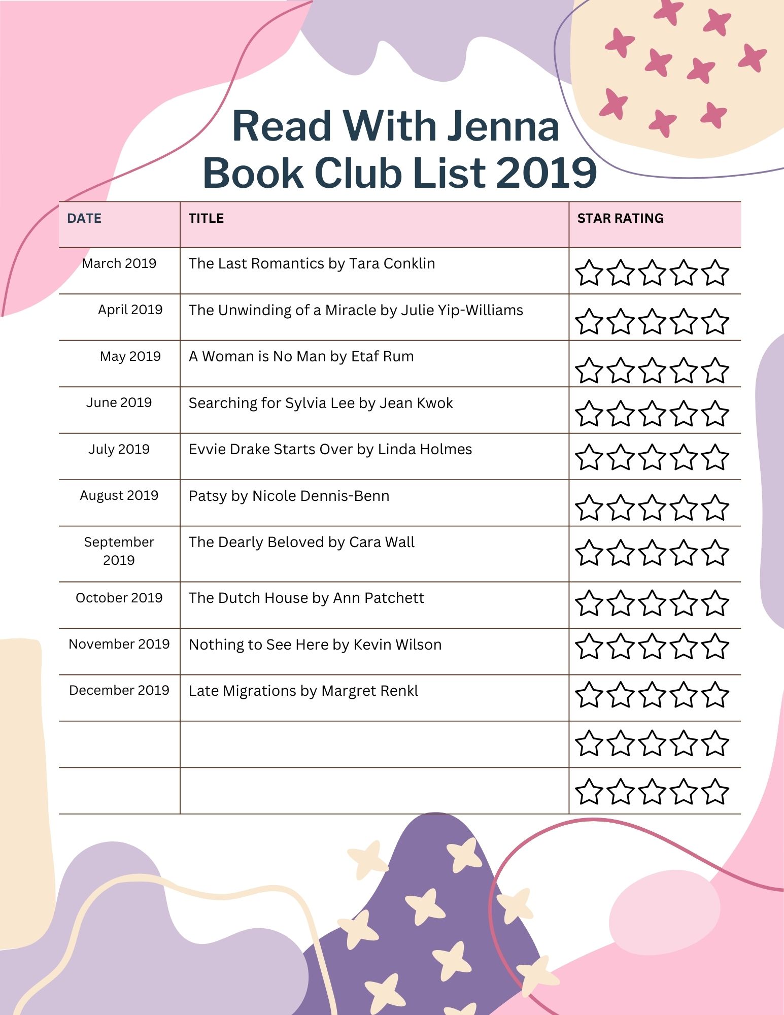Read with Jenna Book Club List 2021 - Beyond the Bookends