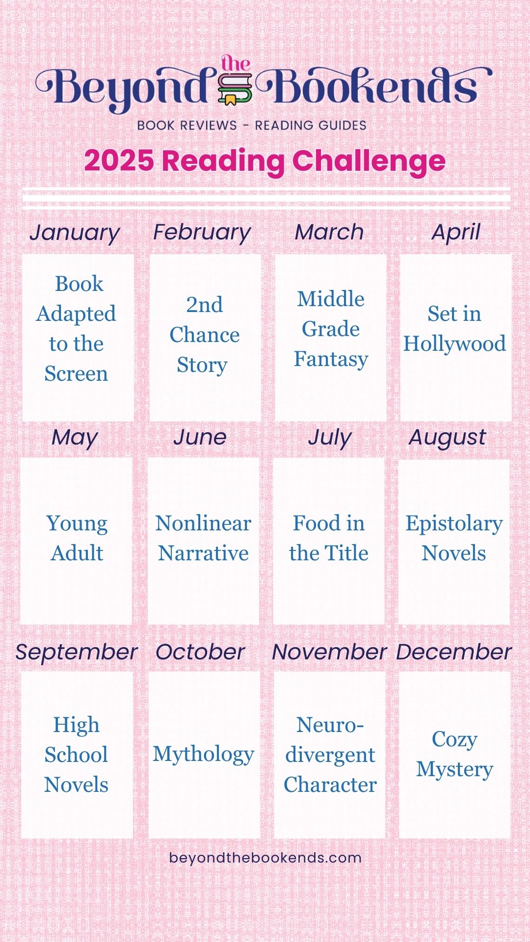 Whatever I Think Of!: 2025 Reading Challenge @Beyond the Bookends